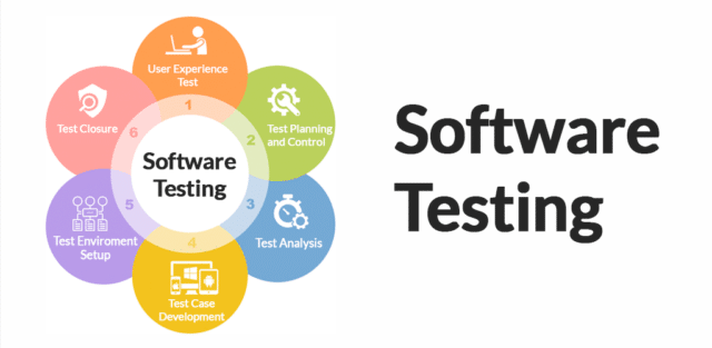 Defining The Full Software Testing Life Cycle (STLC) - TechsPlace Blogs